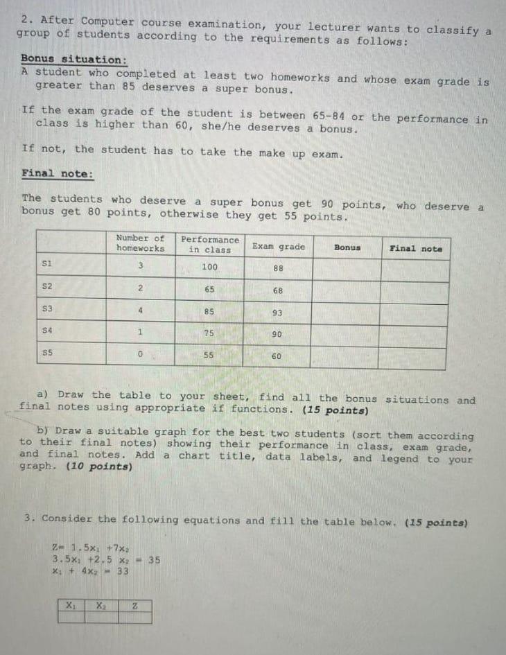 Solved only second question explain.. Can you explain the | Chegg.com