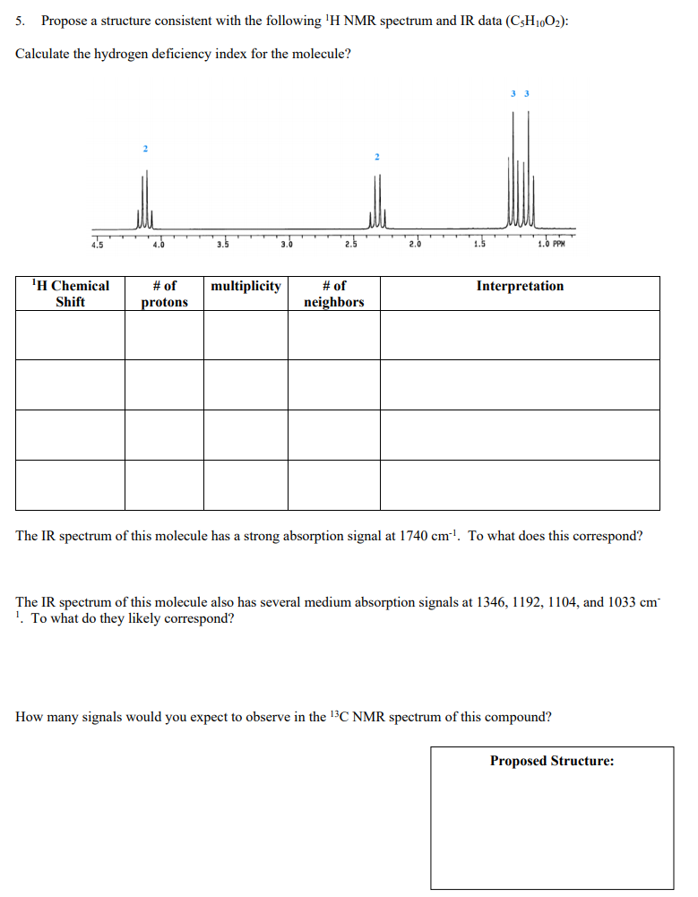 Solved 5. Propose a structure consistent with the following | Chegg.com