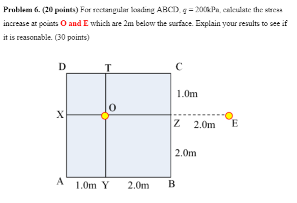 Solved Problem 6. (20 points) For rectangular loading ABCD, | Chegg.com