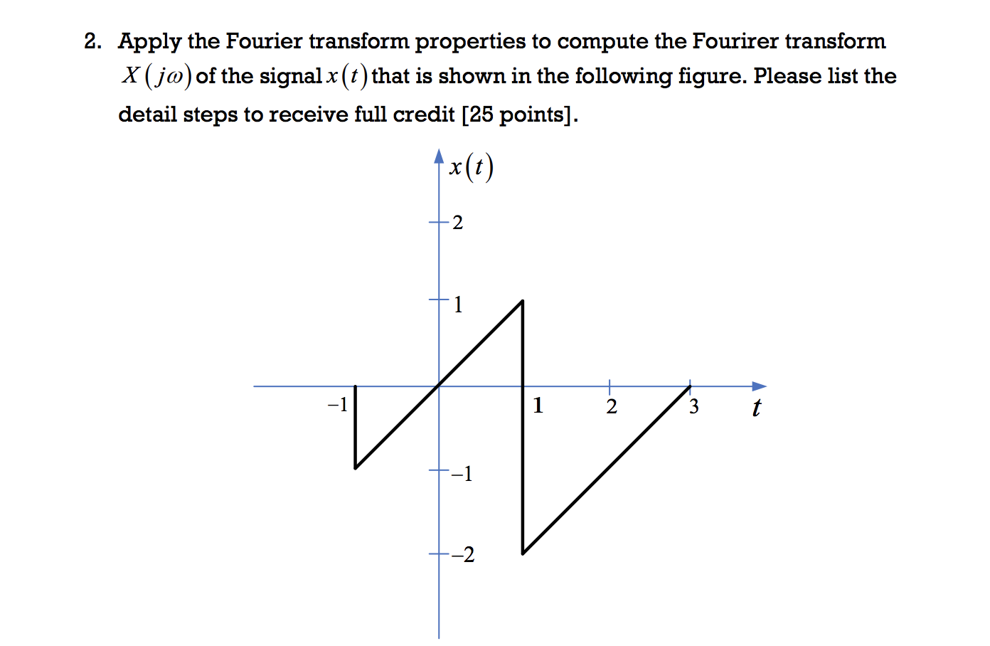 Solved 2. Apply the Fourier transform properties to compute | Chegg.com