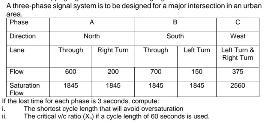 Solved A three-phase signal system is to be designed for a | Chegg.com