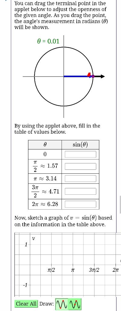 Solved You can drag the terminal point in the applet below | Chegg.com