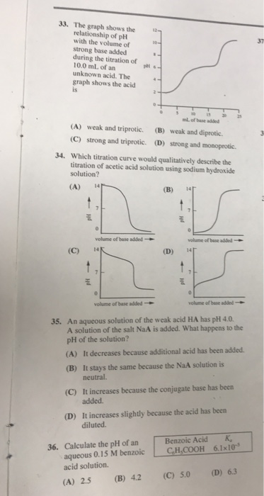 Solved 33. The graph shows the relationship of pH with the | Chegg.com