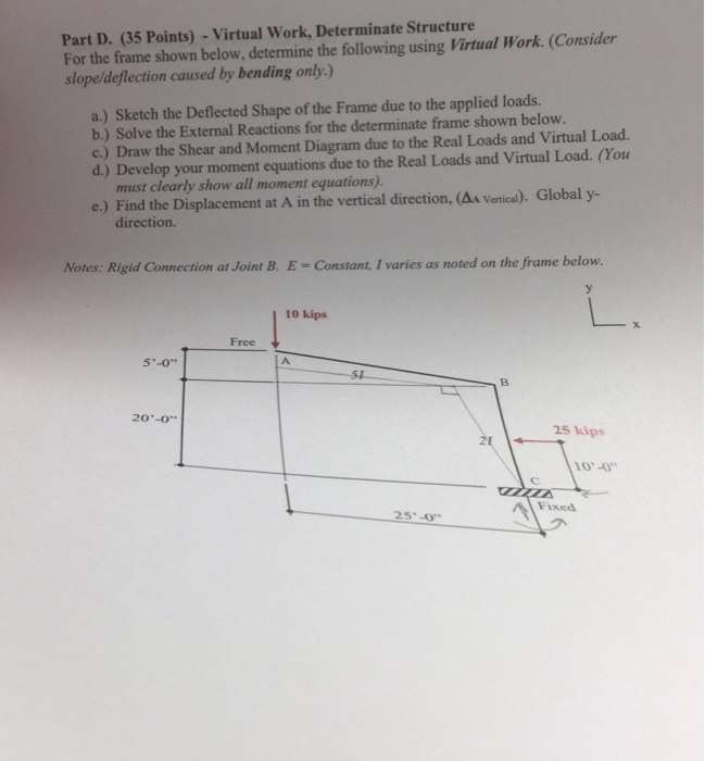 Solved Part D. (35 Points) - Virtual Work, Determinate | Chegg.com