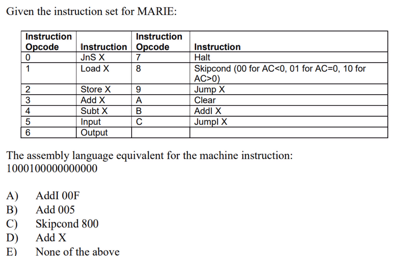 Solved Given the instruction set for MARIE: Instruction | Chegg.com