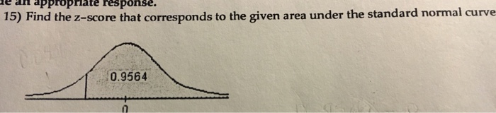 Solved Find the z-score that corresponds to the given area | Chegg.com