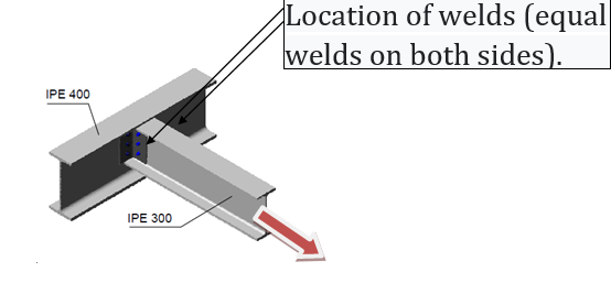 Solved The support shown in the image represents a beam | Chegg.com