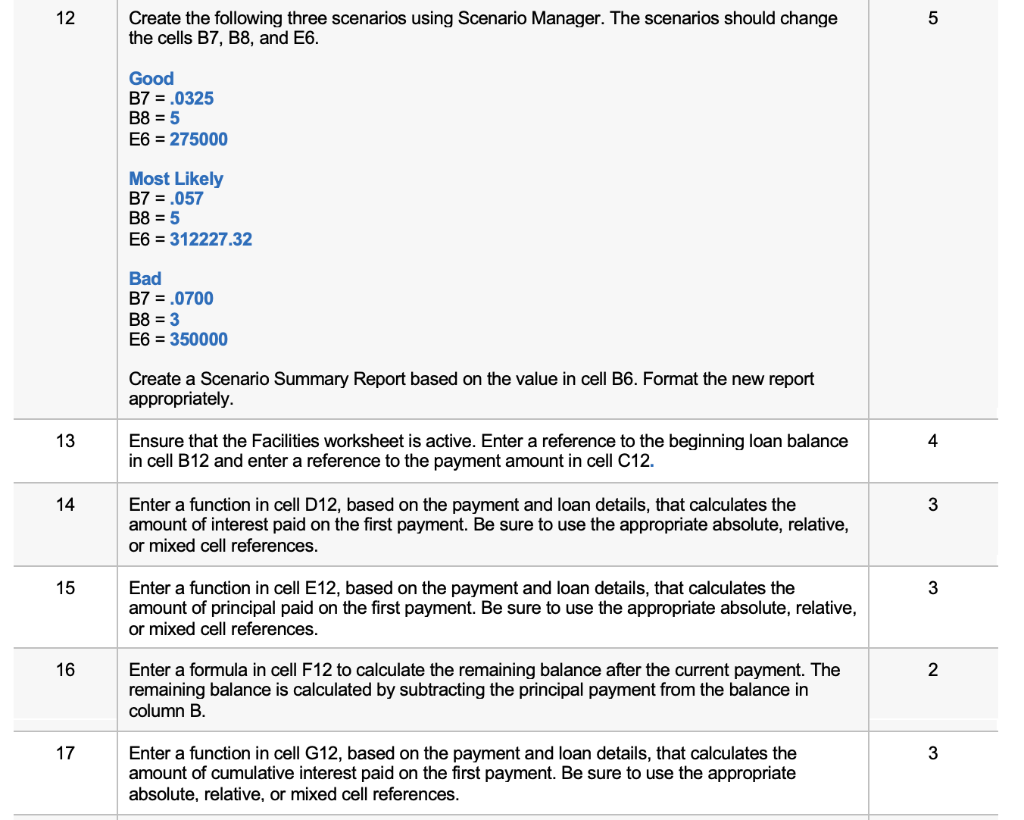 Solved Project Description: You have recently become the | Chegg.com