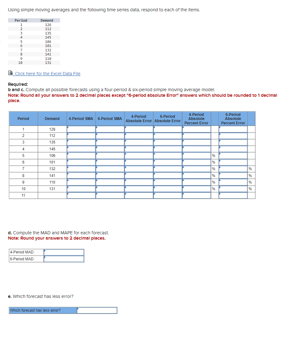 Solved Using simple moving averages and the following time | Chegg.com