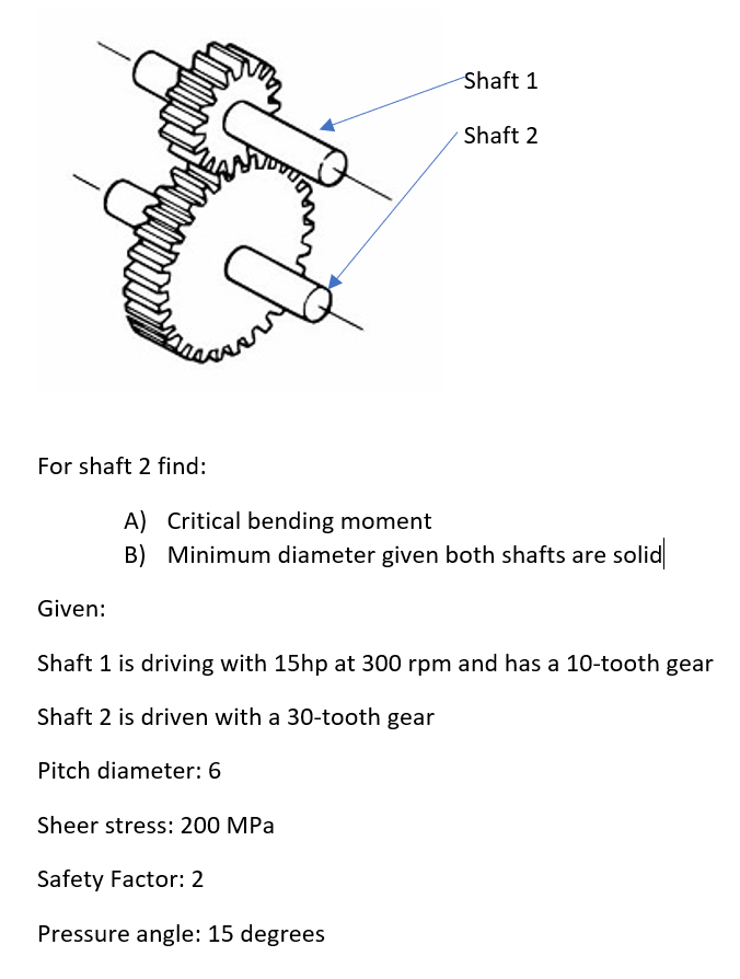 Solved Shaft 1 Shaft 2 C For shaft 2 find: A) Critical | Chegg.com
