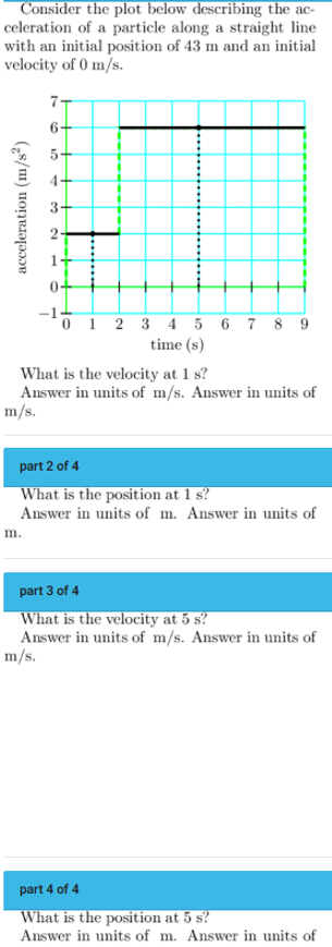 Solved Consider the plot below describing the acceleration | Chegg.com