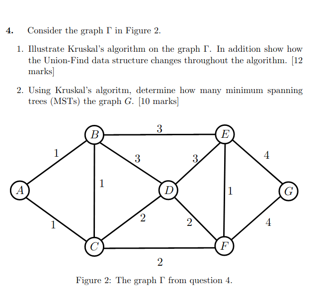 Solved 4. Consider the graph Γ in Figure 2. 1. Illustrate | Chegg.com