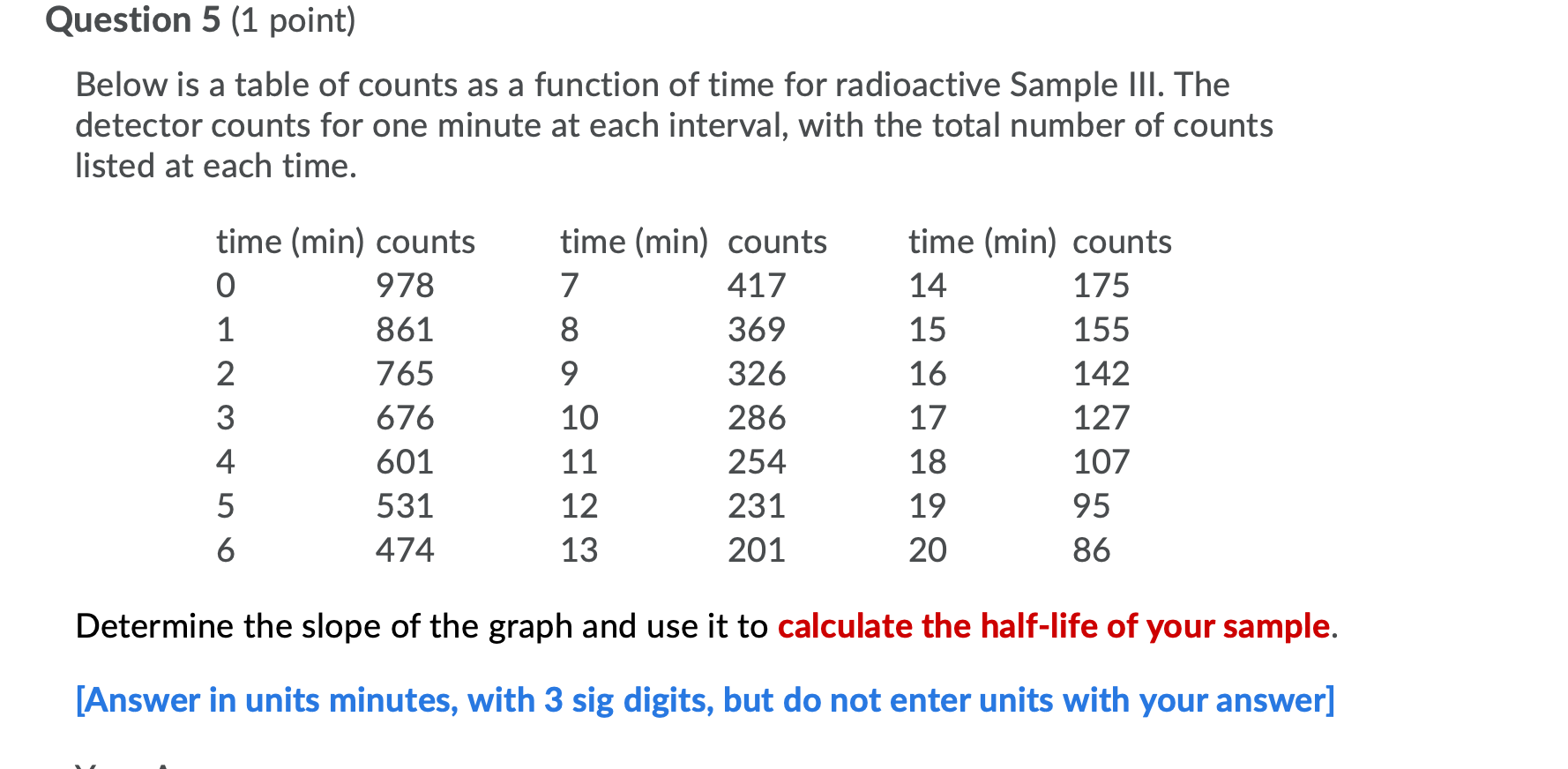 Solved Question 5 (1 point) Below is a table of counts as a | Chegg.com
