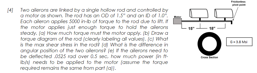 Solved Frictionless pivot point [4] Motor 15" 18" Two | Chegg.com