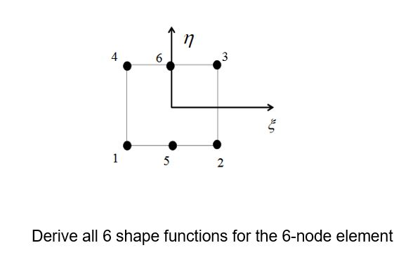 Solved 3 6 1 5 2 Derive all 6 shape functions for the 6-node | Chegg.com