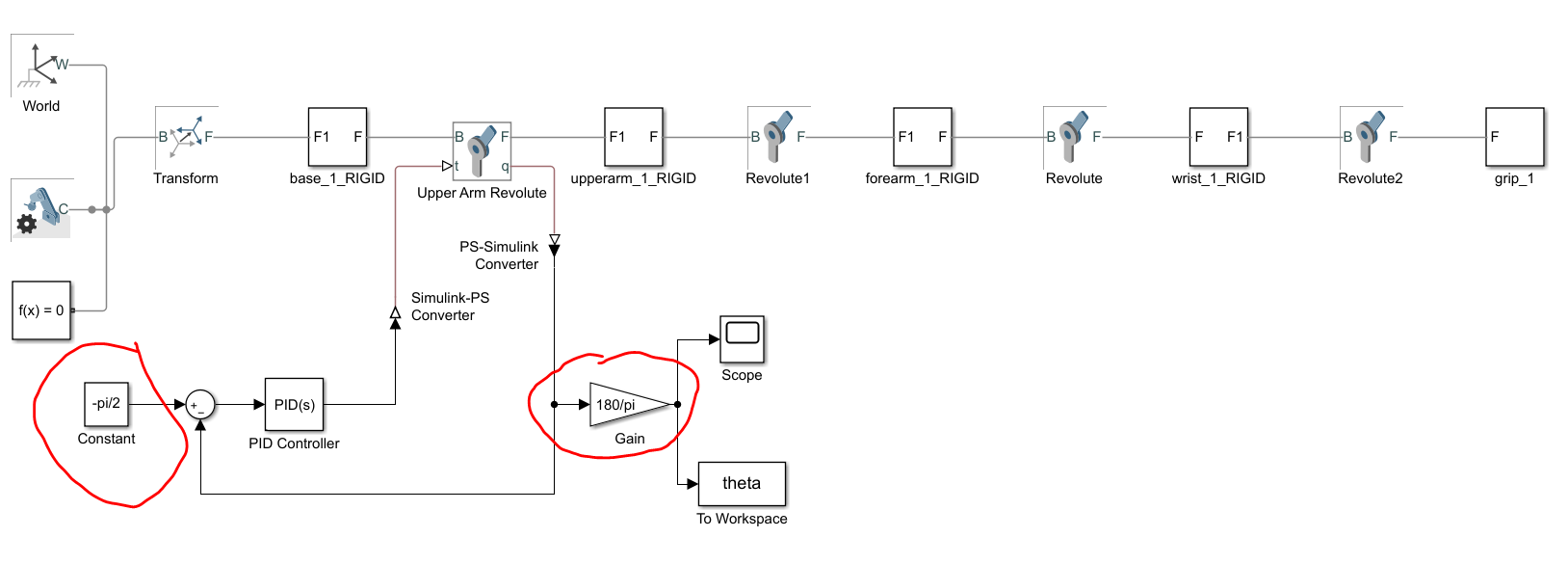 Solved 1. In control terminology, what is the Constant block | Chegg.com