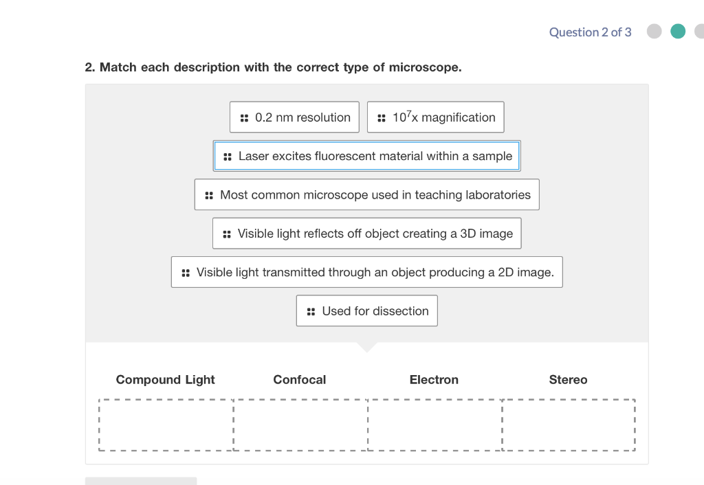 Solved Question 2 of 3 2. Match each description with the | Chegg.com