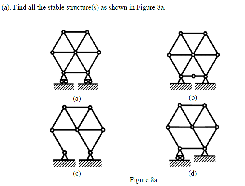 Solved (a). Find all the stable structure(s) as shown in | Chegg.com