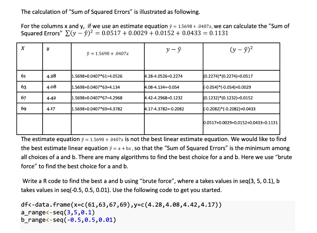 The calculation of "Sum of Squared Errors" is | Chegg.com