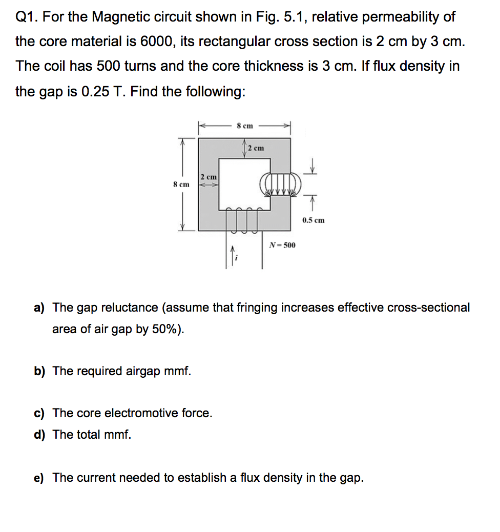 Solved Q1. For the Magnetic circuit shown in Fig. 5.1, | Chegg.com