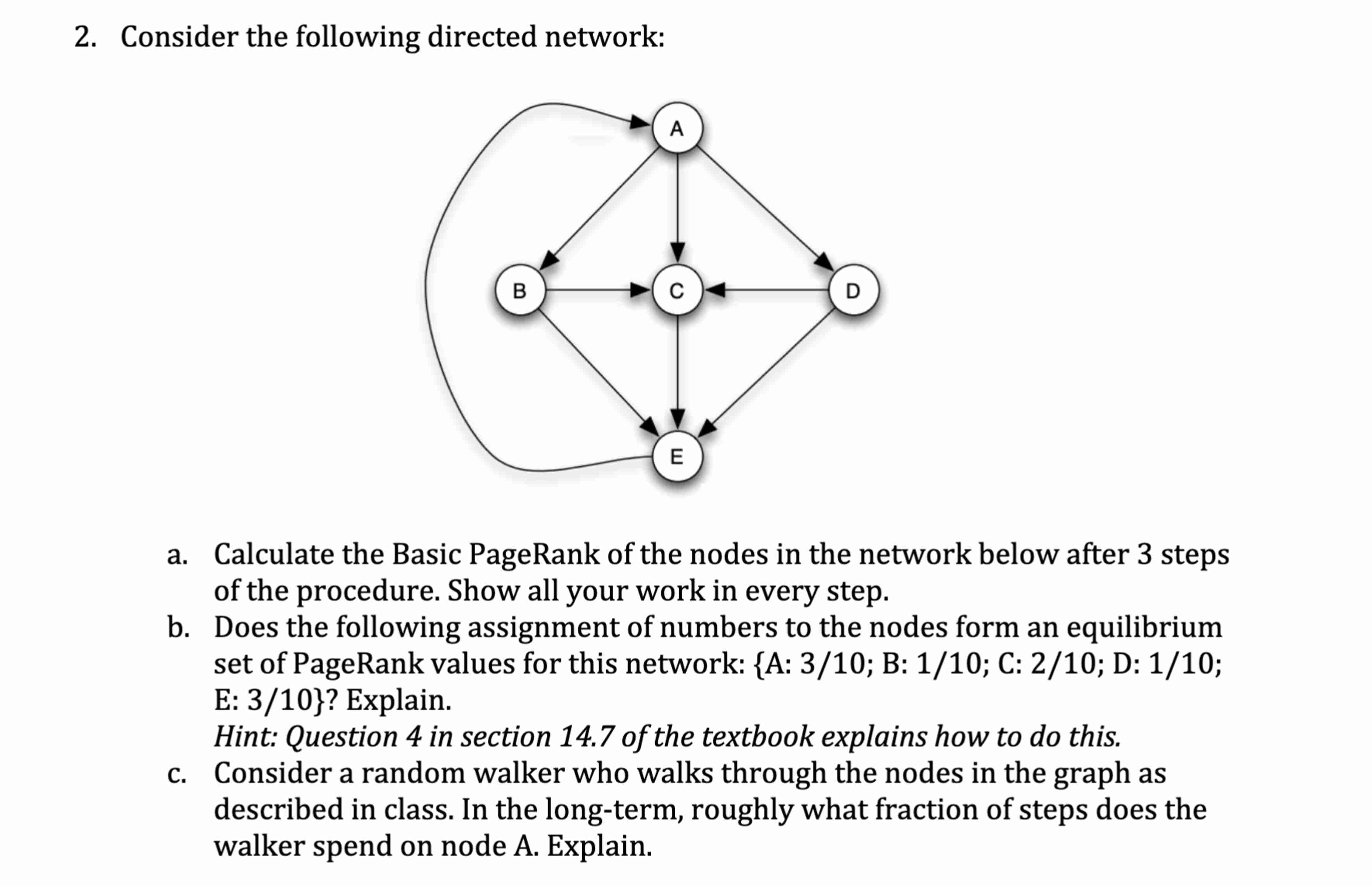 Solved Consider the following directed network:a. ﻿Calculate | Chegg.com