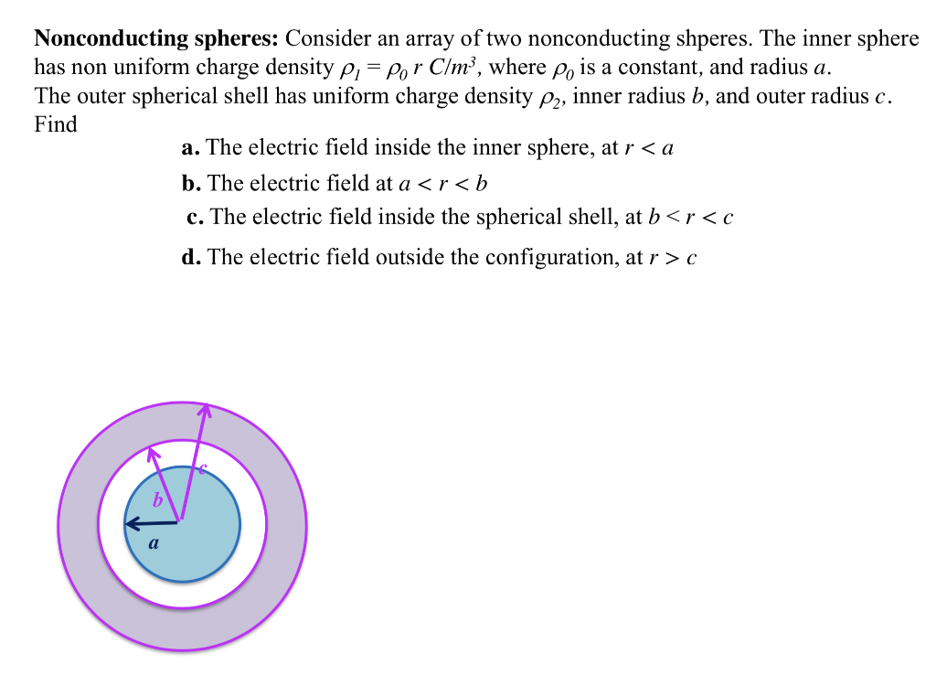 Solved Nonconducting spheres: Consider an array of two | Chegg.com