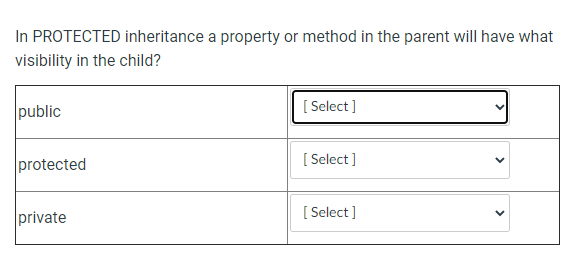 Solved In PROTECTED inheritance a property or method in the | Chegg.com
