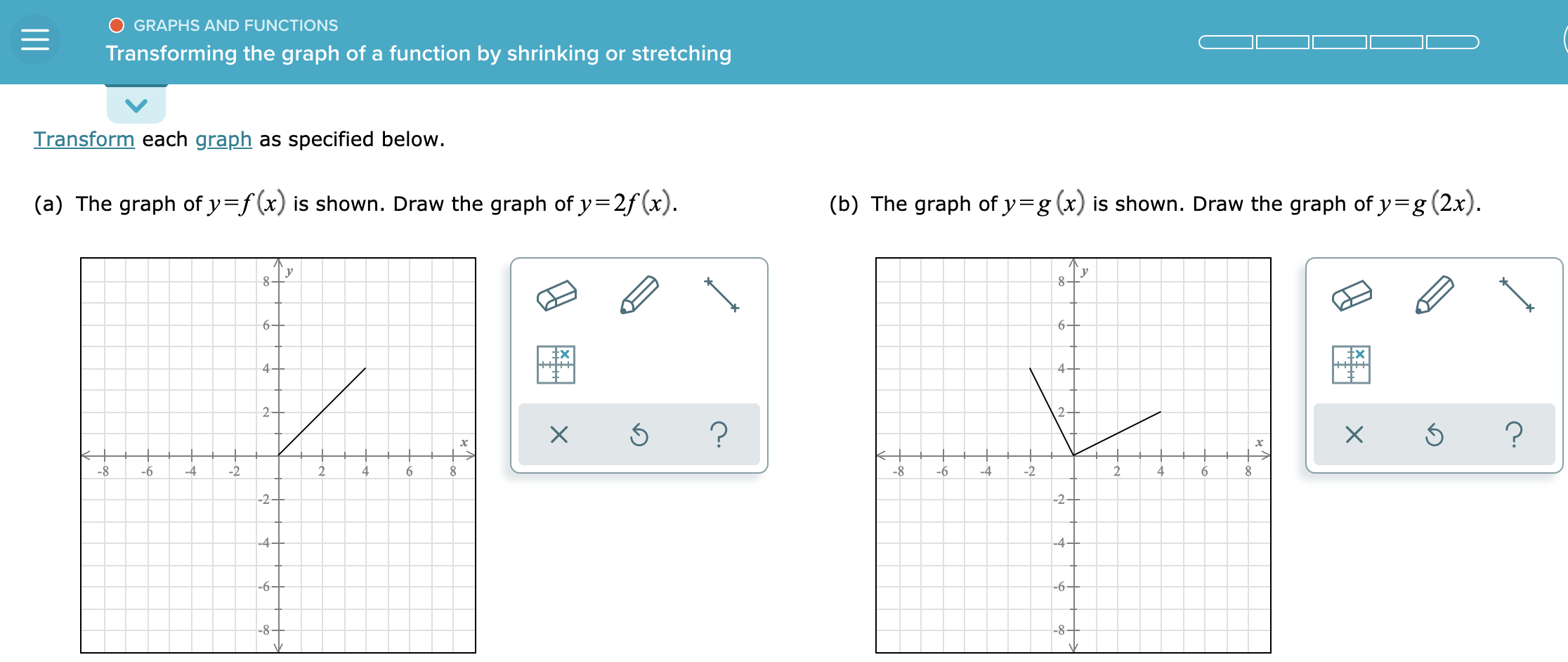 Solved E GRAPHS AND FUNCTIONS Transforming the graph of a | Chegg.com