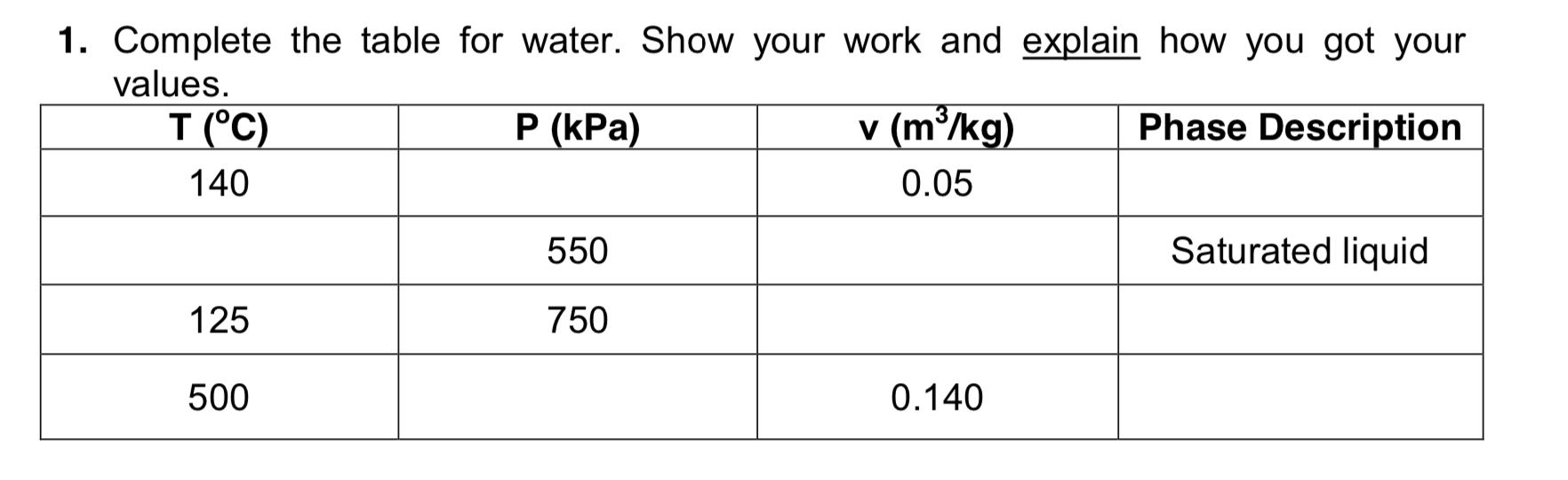 Solved 1. Complete the table for water. Show your work and | Chegg.com