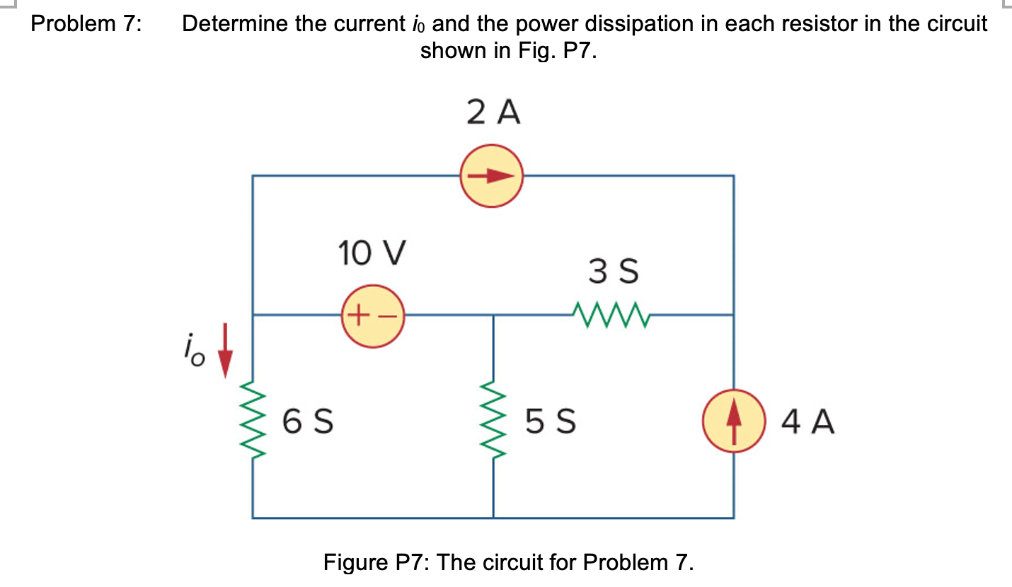 Solved Figure P1: The circuit for Problem 1. Calculate the | Chegg.com