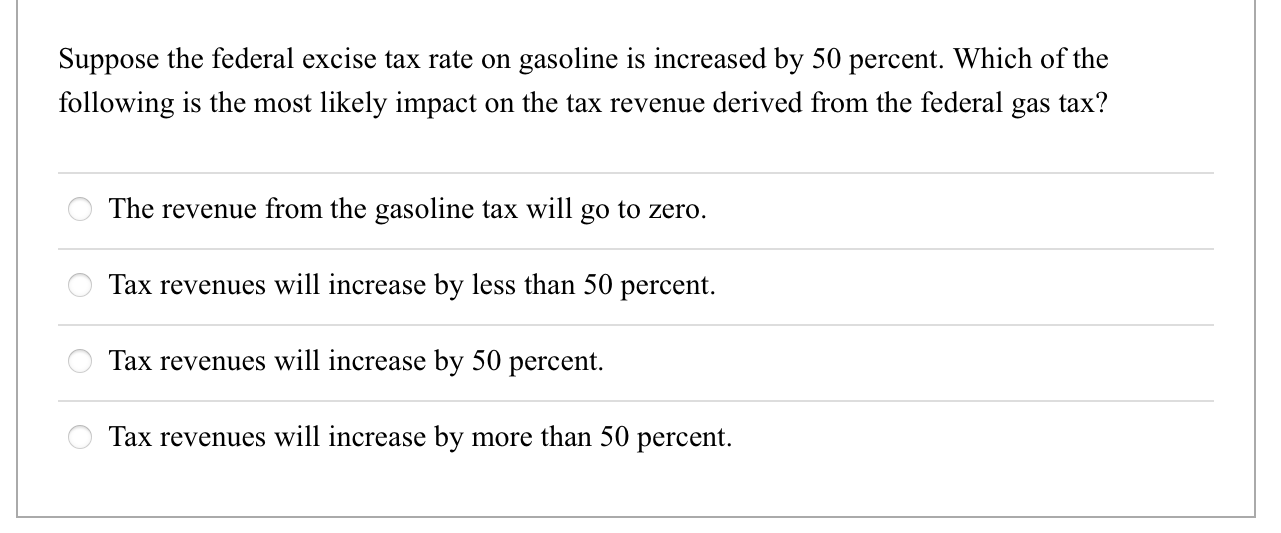 Solved Suppose the federal excise tax rate on gasoline is | Chegg.com