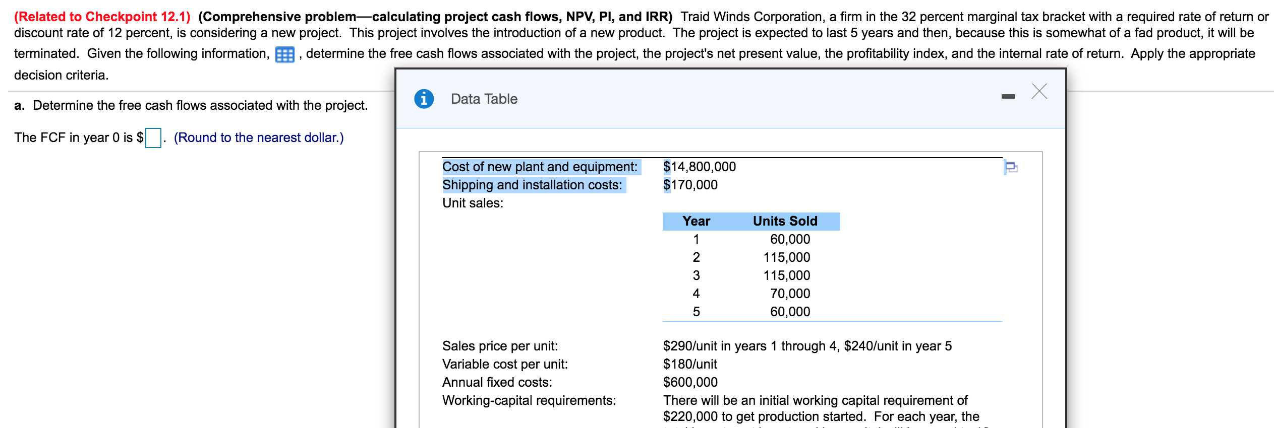 Solved (Related to Checkpoint 12.1) (Comprehensive | Chegg.com