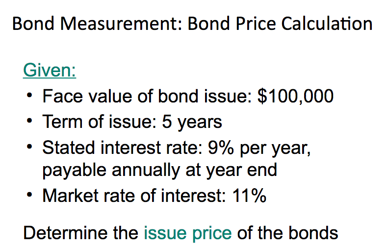 Solved Bond Measurement: Bond Price Calculation O Given: | Chegg.com