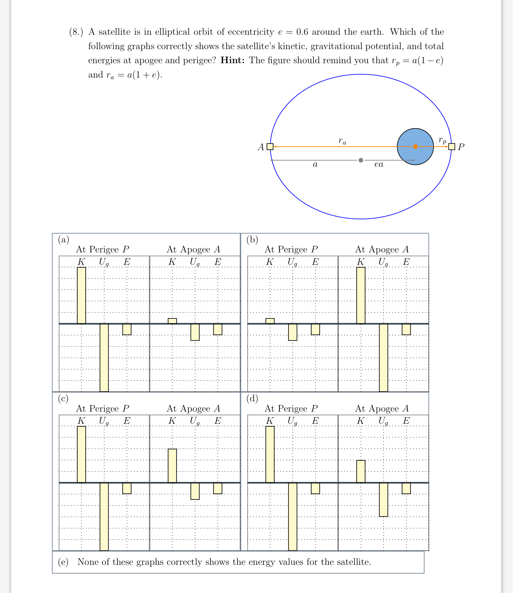 Solved (8.) ﻿A satellite is in ﻿elliptical orbit of | Chegg.com