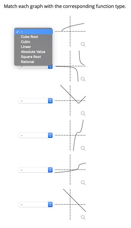 Solved Identify the degree, leading term, and leading | Chegg.com