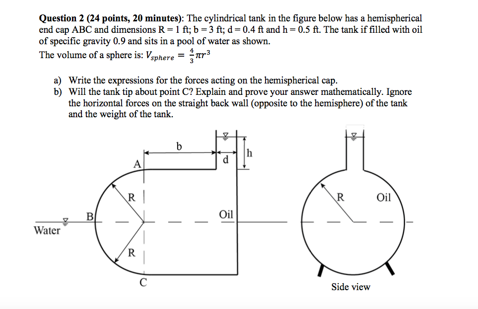 Solved Question 2 (24 points, 20 minutes): The cylindrical | Chegg.com