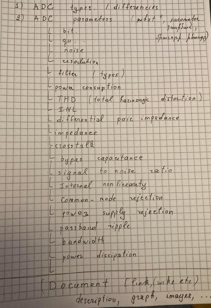 Solved Need to write a documentation about ADC including all | Chegg.com
