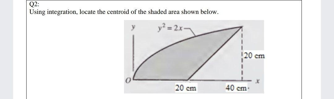 Solved Q2: Using integration, locate the centroid of the | Chegg.com