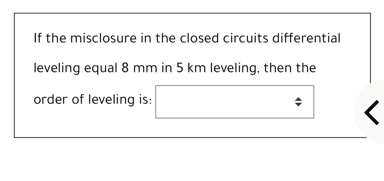 Solved If the misclosure in the closed circuits differential | Chegg.com