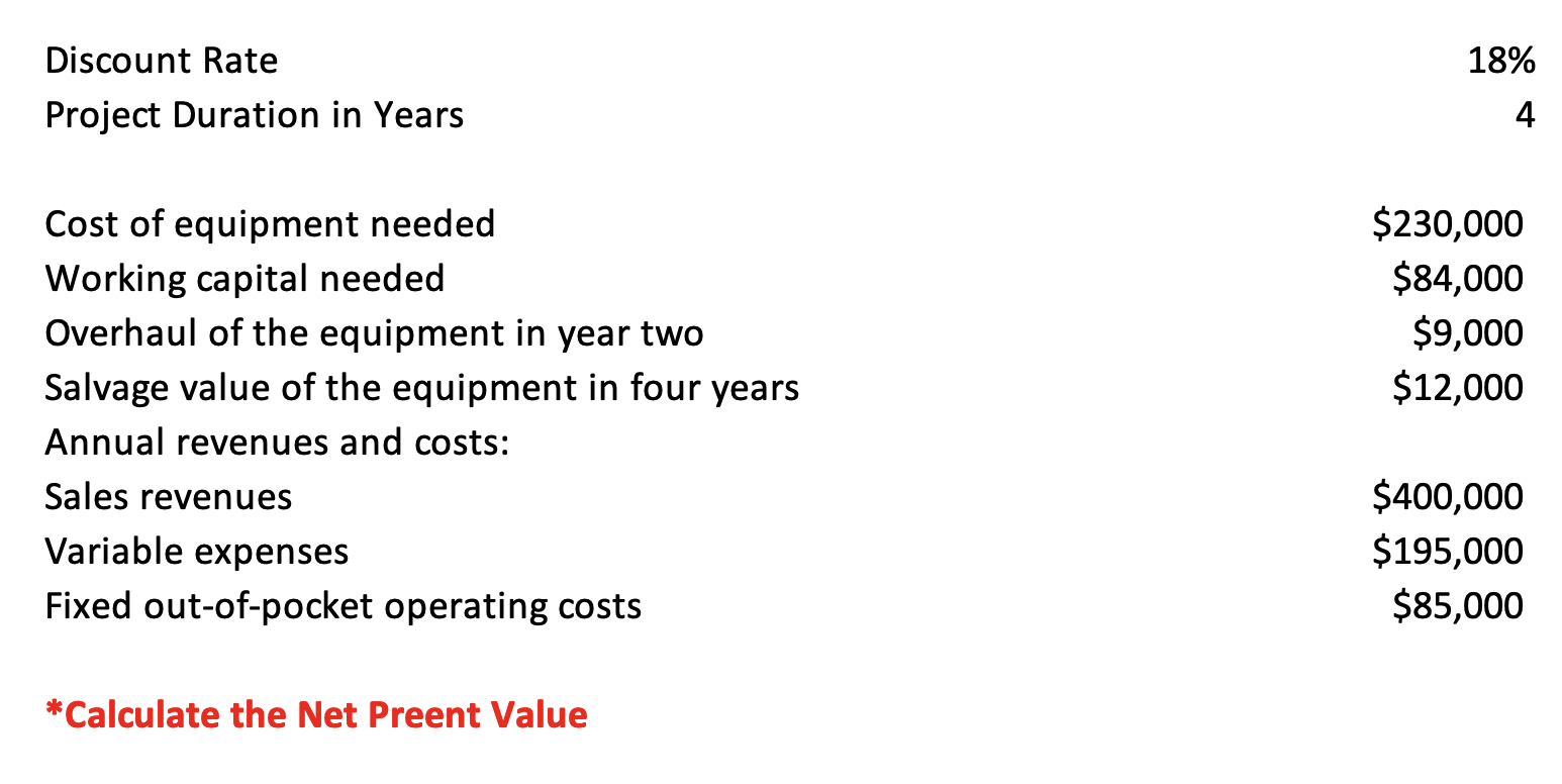 Solved Given the following data calculate the Net Present | Chegg.com