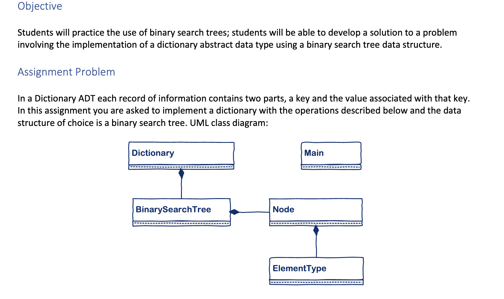 Solved In Java please.ObjectiveStudents will practice the | Chegg.com