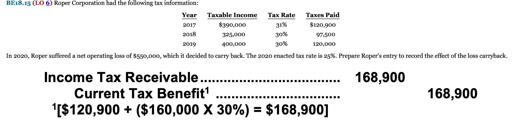 Solved can someone tell me how they got the 160000??how they | Chegg.com
