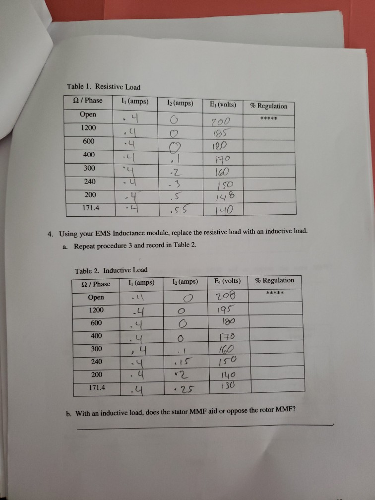 Solved Table 1. Resistive Load 2 / Phase I (amps) Open 1 | Chegg.com