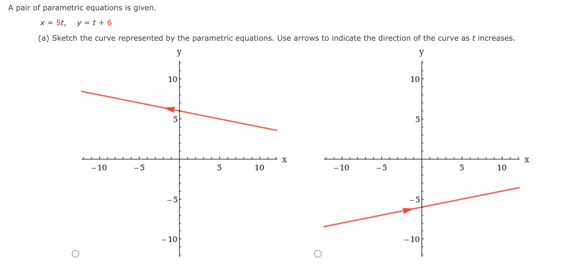 Solved A pair of parametric equations is given. X = 5t, y = | Chegg.com