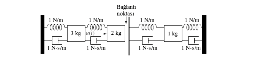 Solved Two separate mass spring damper systems can be | Chegg.com