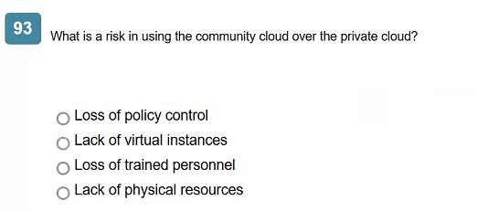 Solved What is a risk in using the community cloud over the | Chegg.com