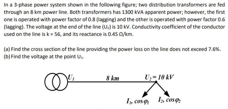 Solved In a 3-phase power system shown in the following | Chegg.com
