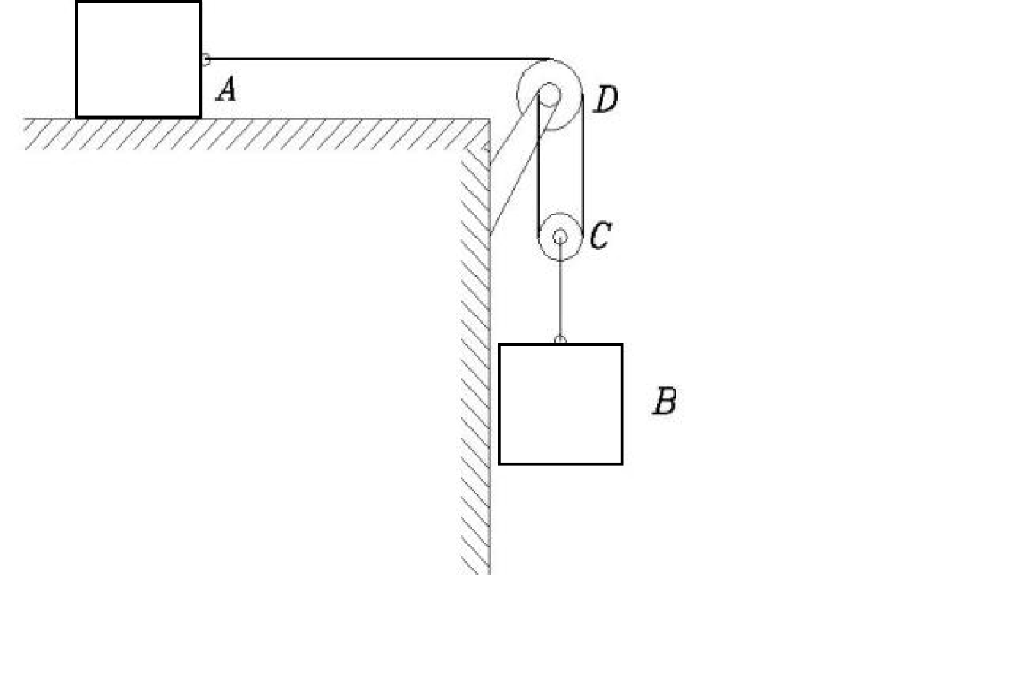 Solved The two block shown start from rest. The pulley is | Chegg.com
