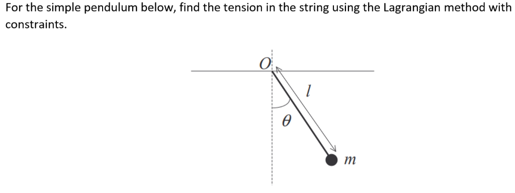 Solved For the simple pendulum below, find the tension in | Chegg.com
