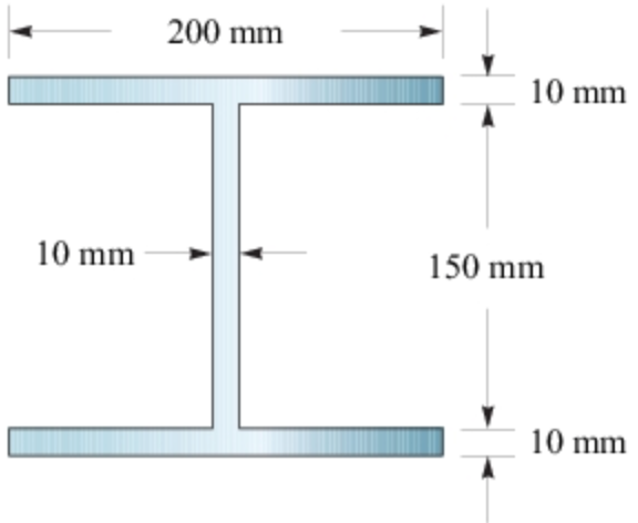 A steel column has a length of 8.5 m and is pinned at | Chegg.com